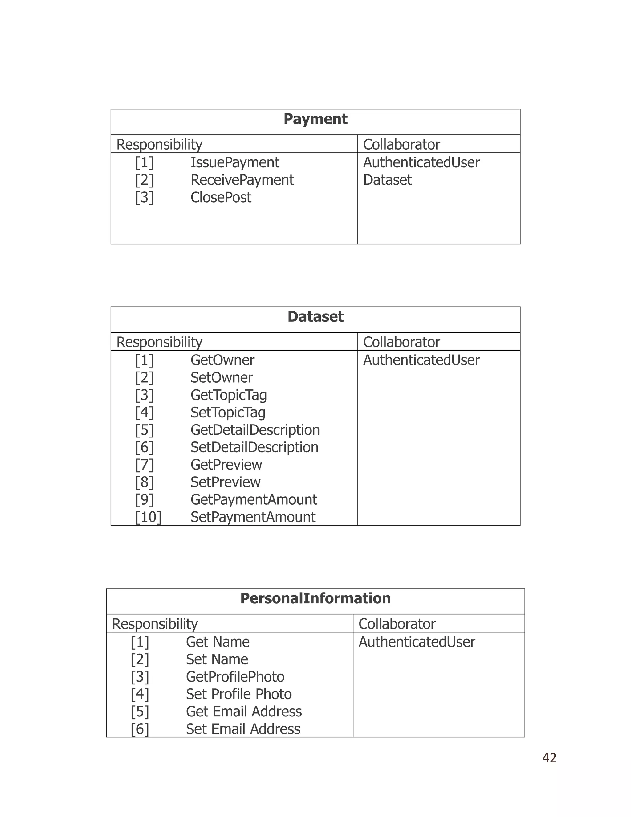 Software Project Management: Software Requirement Specification | PDF | Databases | Computer ...