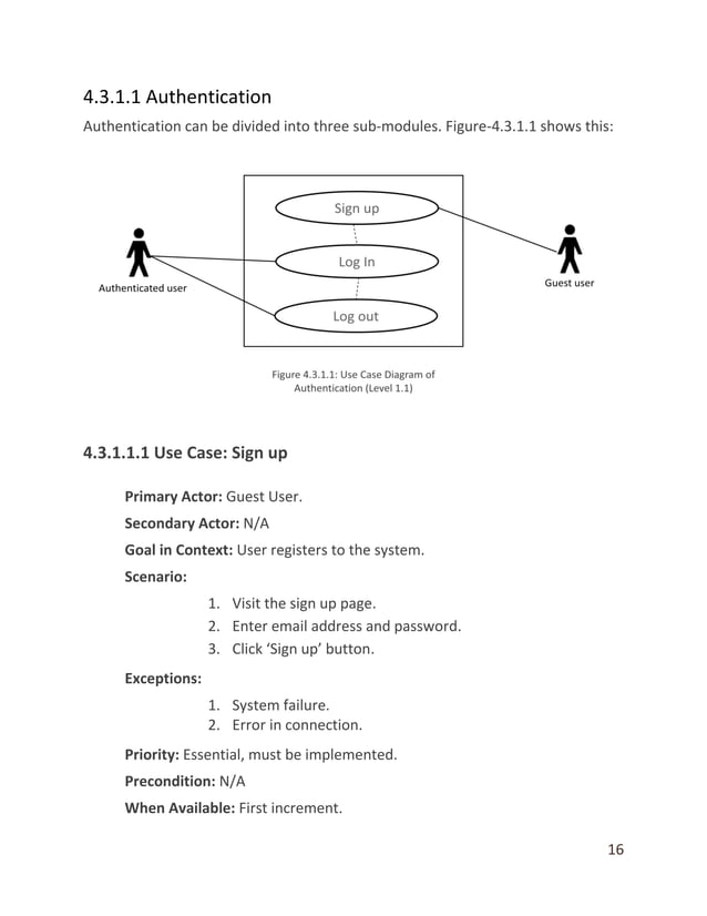 Software Project Management: Software Requirement Specification | PDF | Databases | Computer ...