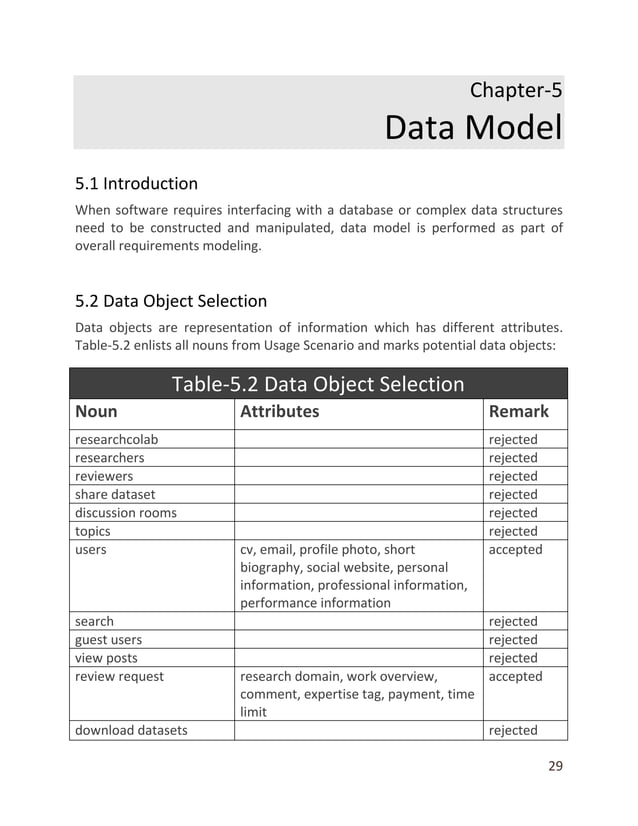 Software Project Management: Software Requirement Specification | PDF | Databases | Computer ...