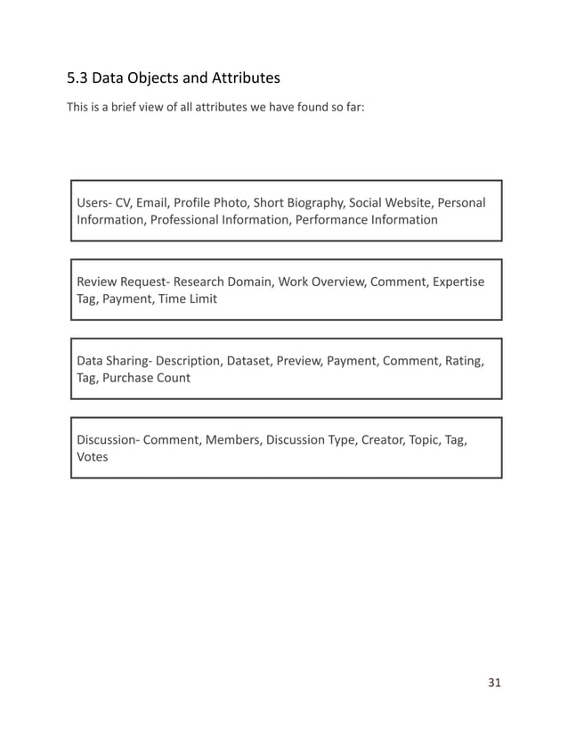 Software Project Management: Software Requirement Specification | PDF | Databases | Computer ...