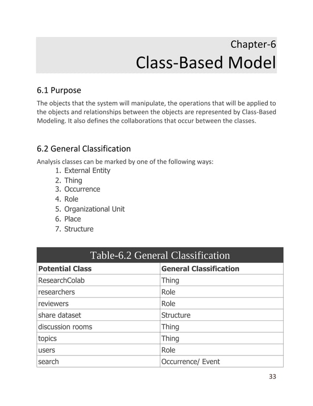 Software Project Management: Software Requirement Specification | PDF | Databases | Computer ...