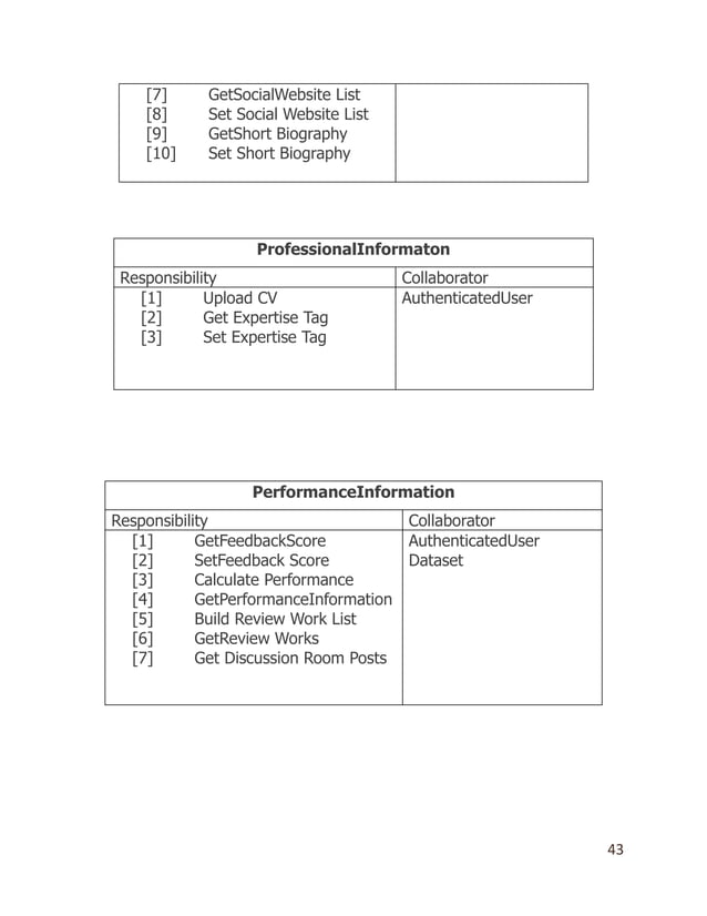 Software Project Management: Software Requirement Specification | PDF | Databases | Computer ...