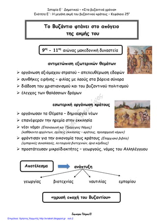 Ιστορία Ε΄ 5.25. ΄΄Το Βυζάντιο φτάνει στο απόγειο της ακμής του΄΄ | PDF