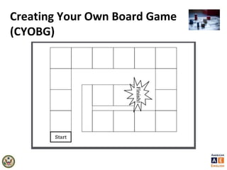 funwithgrammar ning_part1 | PPT