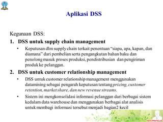 5. hapzi ali, sistem pendukung keputusan (decision support system), dss ...