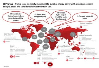 Customer Sucess Story: Big Data in EDP | PDF