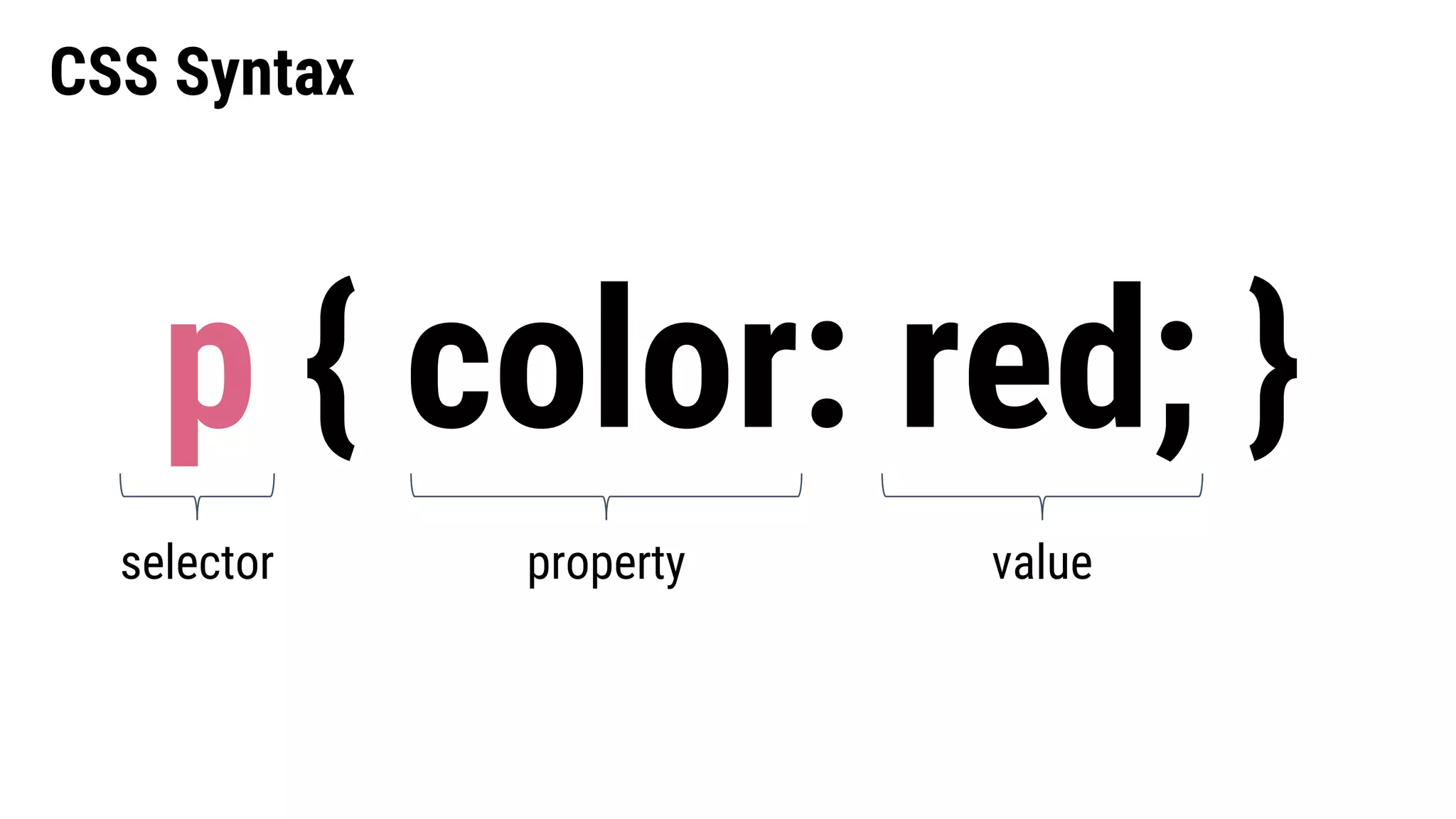 Basic Htmlcss 5 Css Selector Units Ppt