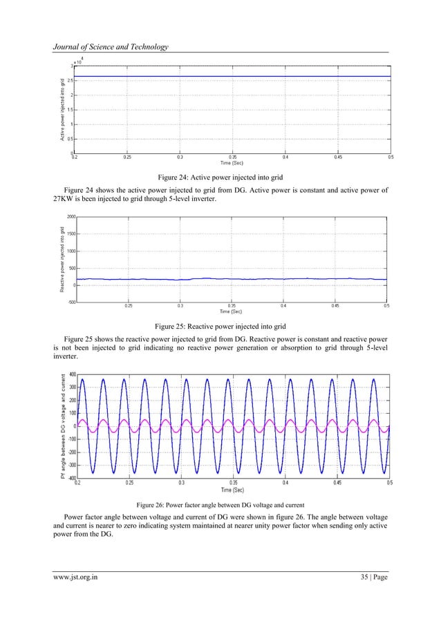 5. multi level inverter with simplified control strategy for distributed energy resource ...