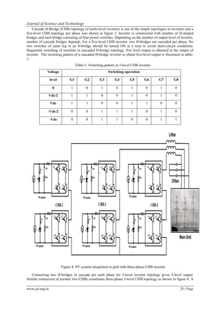 5. multi level inverter with simplified control strategy for distributed energy resource ...