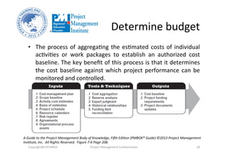 Project Cost Management | PDF