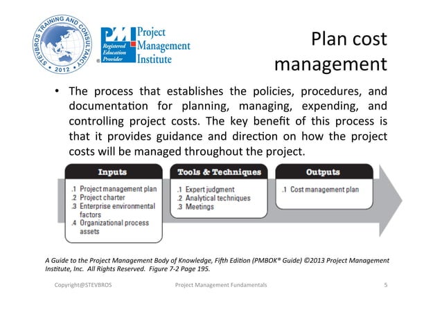 Project Cost Management | PDF