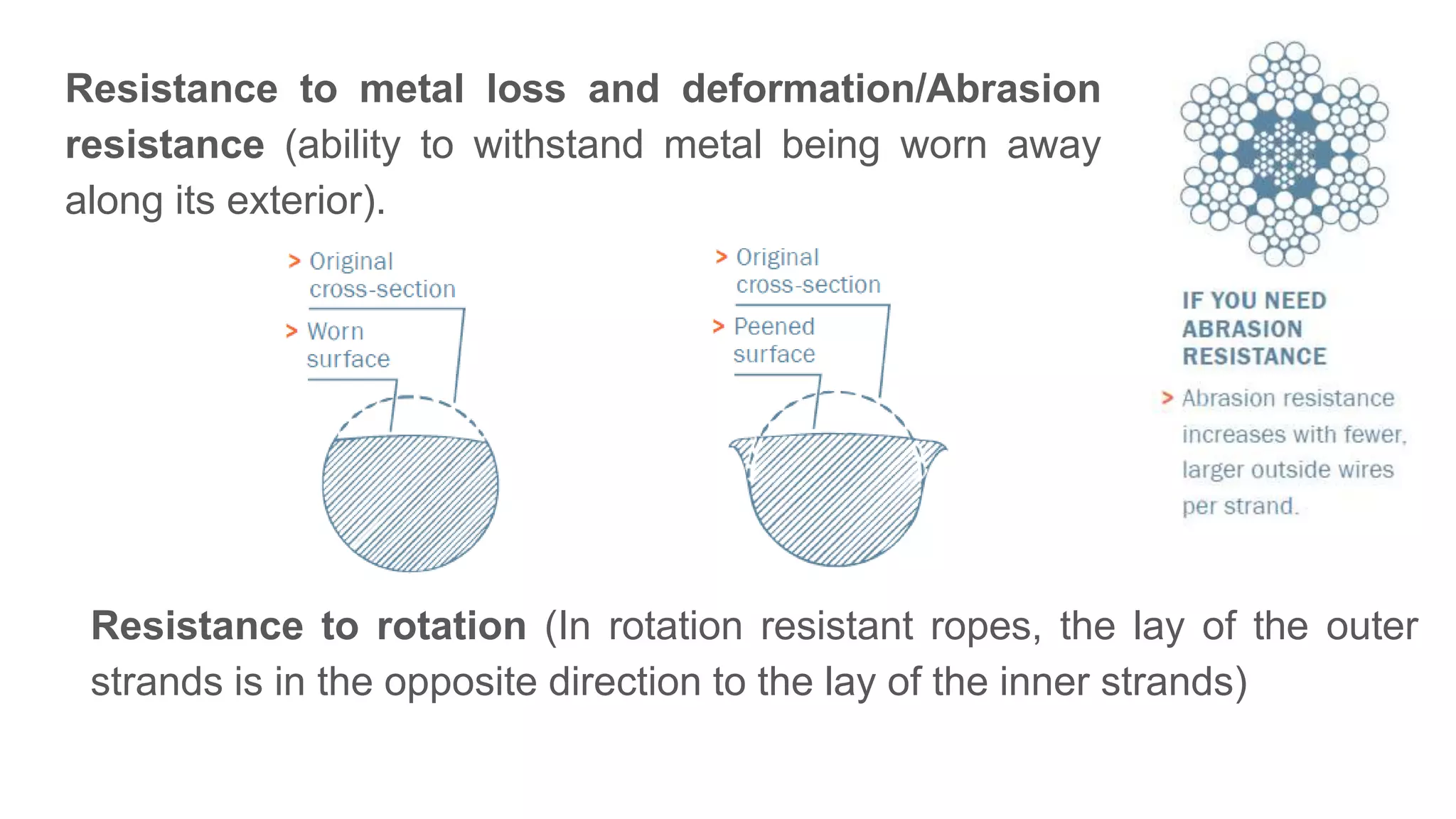 5. wire rope and sample problem | PPTX