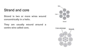 5. wire rope and sample problem | PPTX