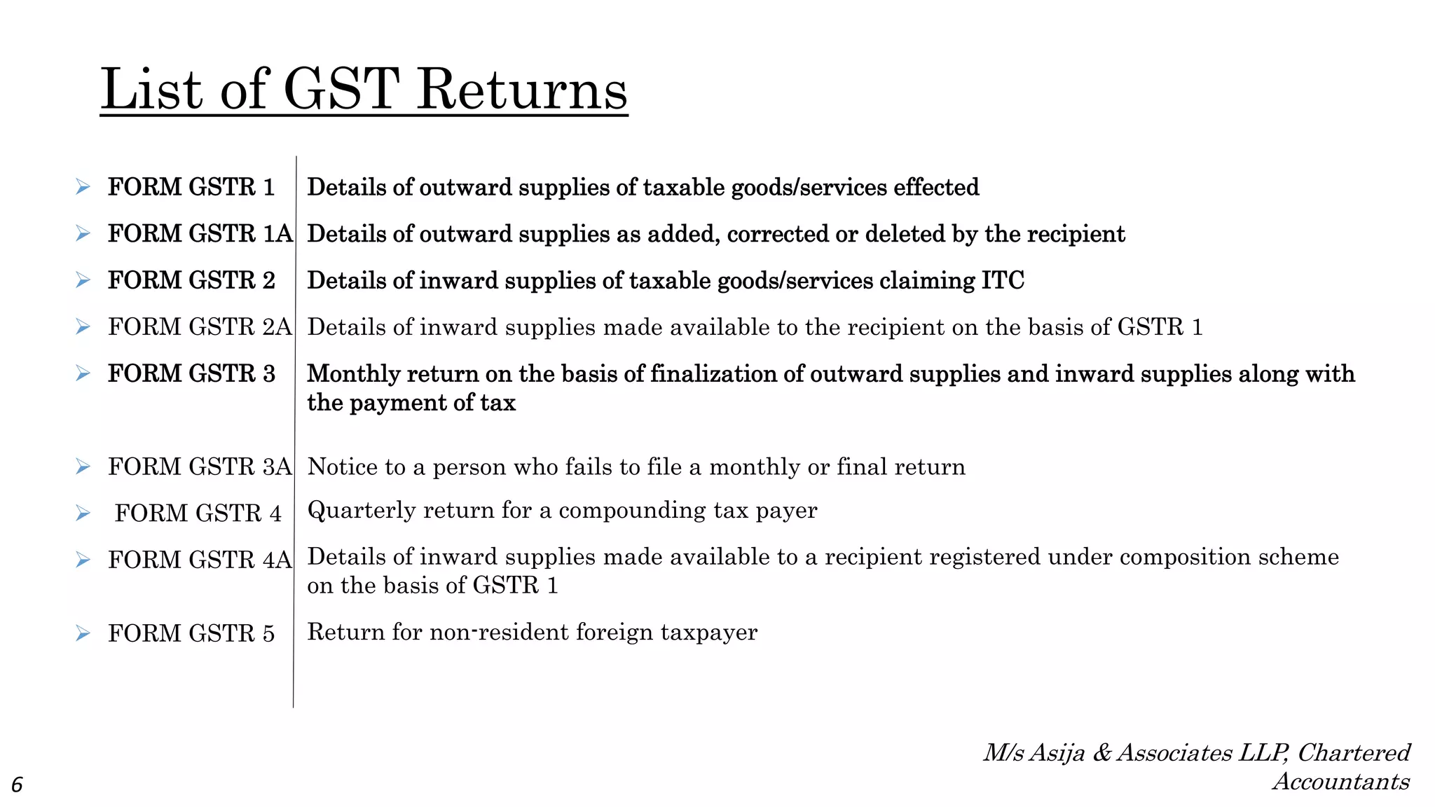 Overview of filing return under GST | PPT