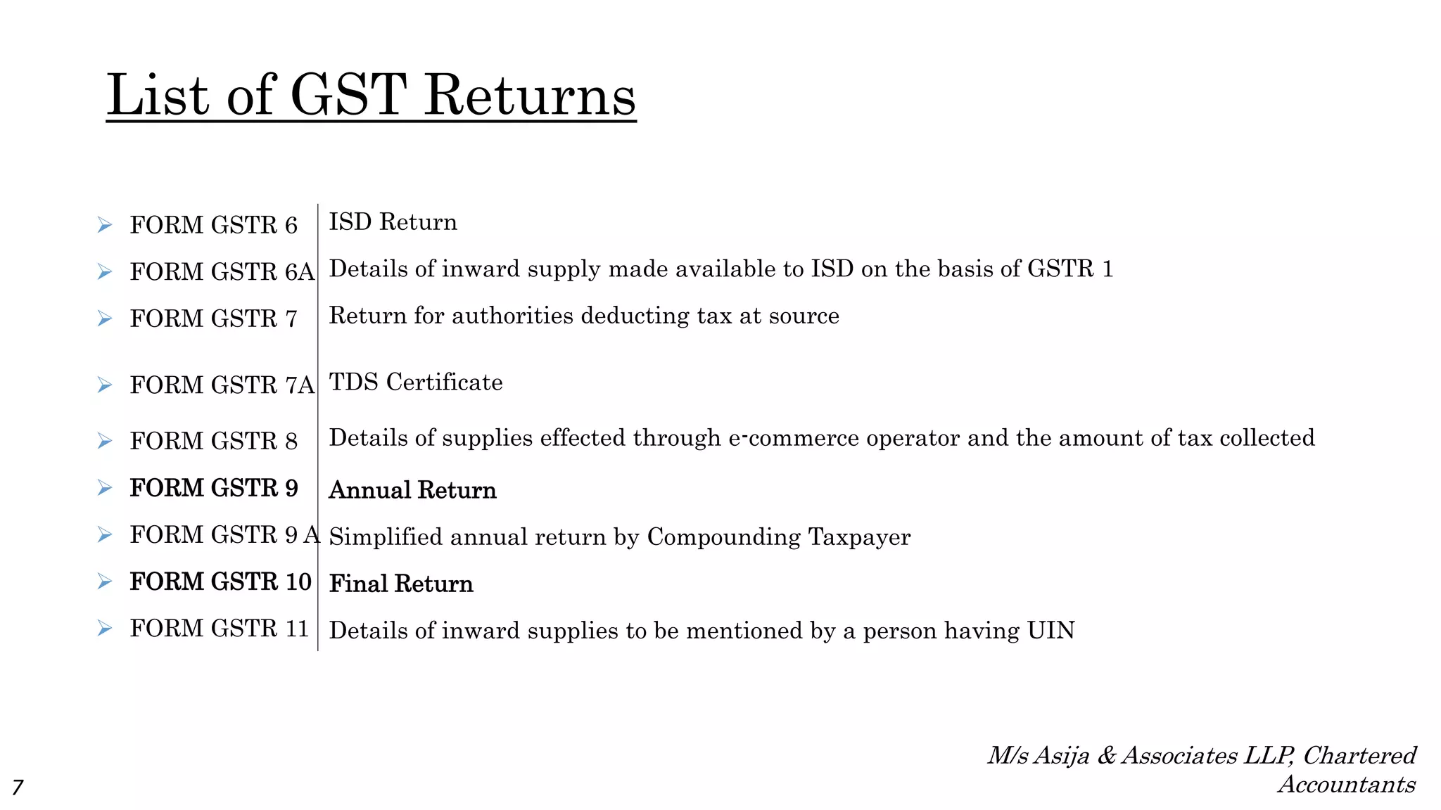 Overview of filing return under GST | PPT