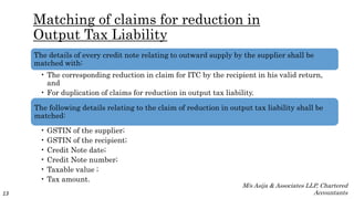 Overview of filing return under GST | PPT