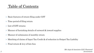 Overview of filing return under GST | PPT