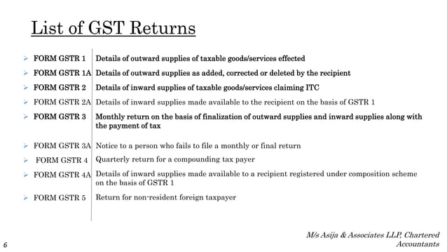 Overview of filing return under GST | PPT