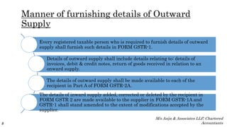 Overview of filing return under GST | PPT