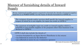 Overview of filing return under GST | PPT