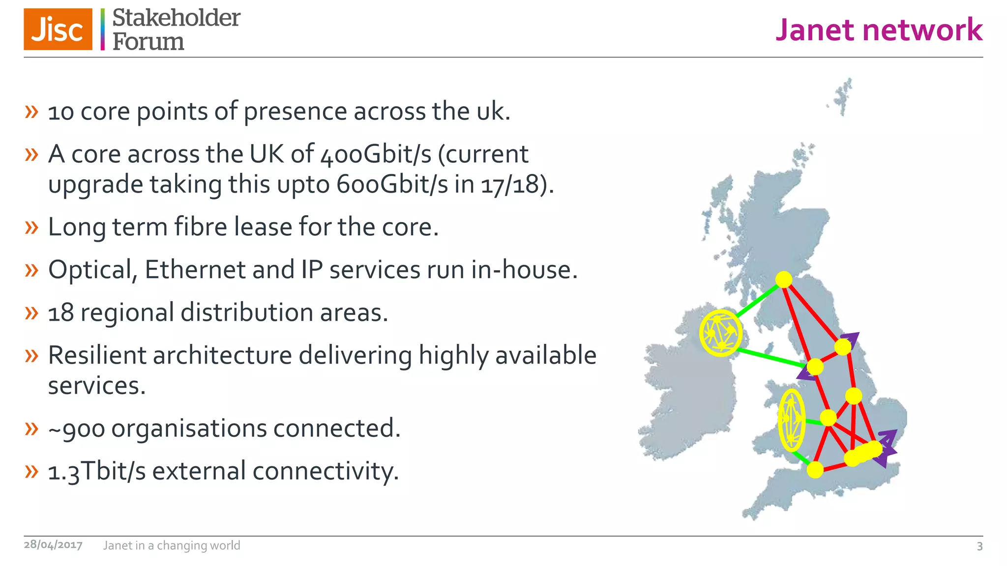 Janet in a changing world | PPTX