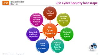 Janet in a changing world | PPTX