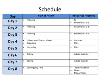 5. Audio Pre Production | PPTX