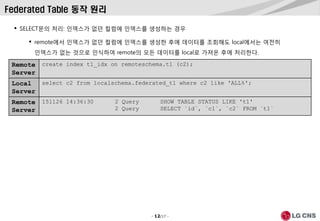 Federated Engine 실무적용사례 | PPT | Free Download