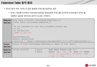 Federated Engine 실무적용사례 | PPT