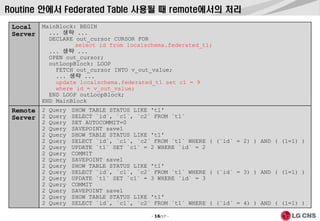Federated Engine 실무적용사례 | PPT | Free Download