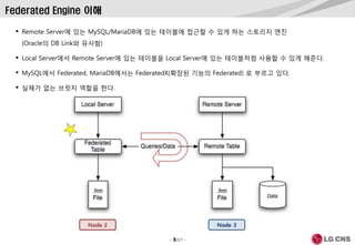 Federated Engine 실무적용사례 | PPT