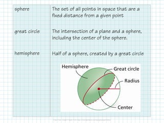 5.13.5 Spheres | PPT