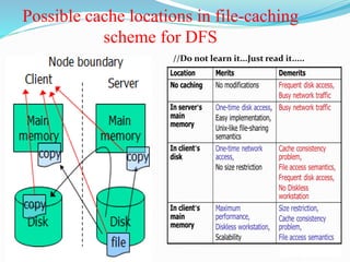 5.distributed file systems | PPT