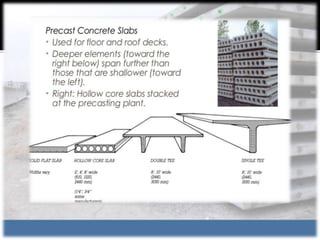5. pre stressed & pre-cast members | PPT