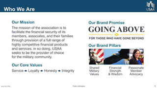UNIFIED CONTENT AT USAA | PDF