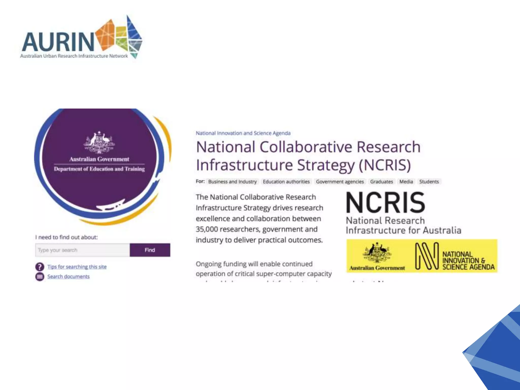 AURIN - Overview | PPTX