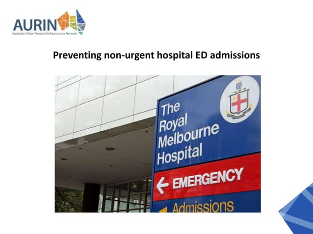 AURIN - Overview | PPTX