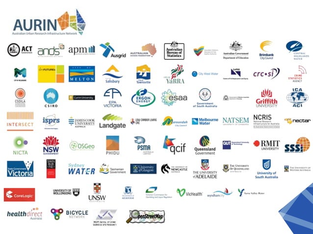 AURIN - Overview | PPTX