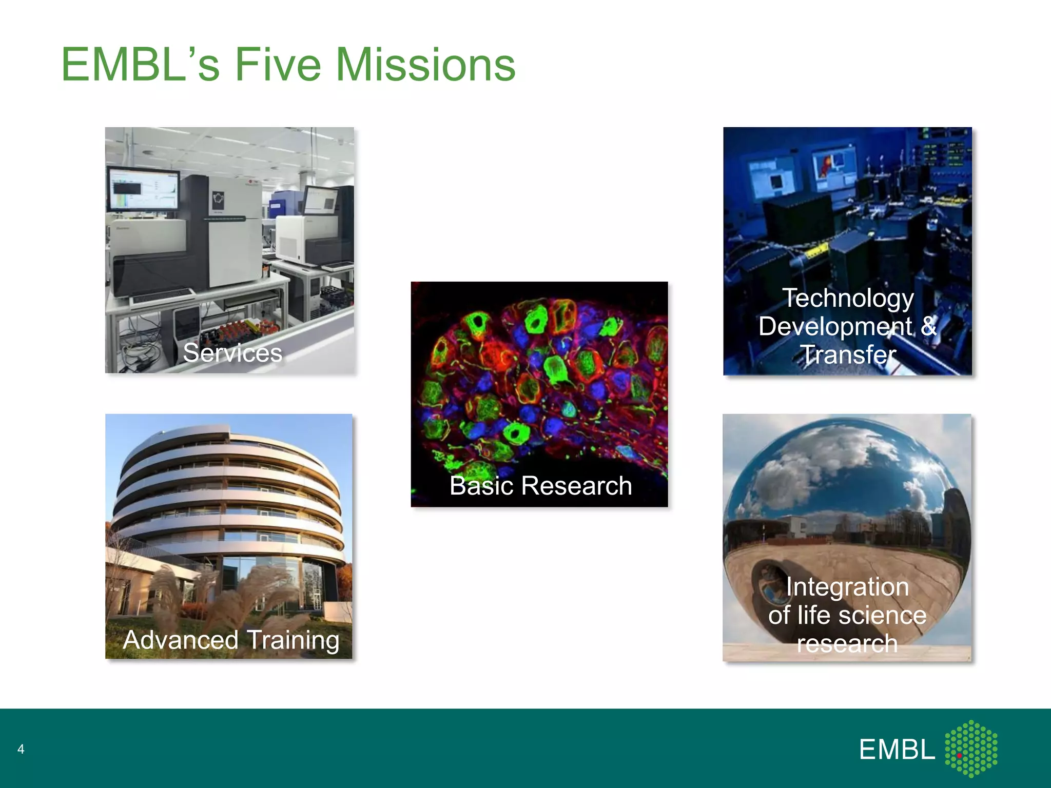 European Molecular Biology Laboratory (EMBL) | PDF