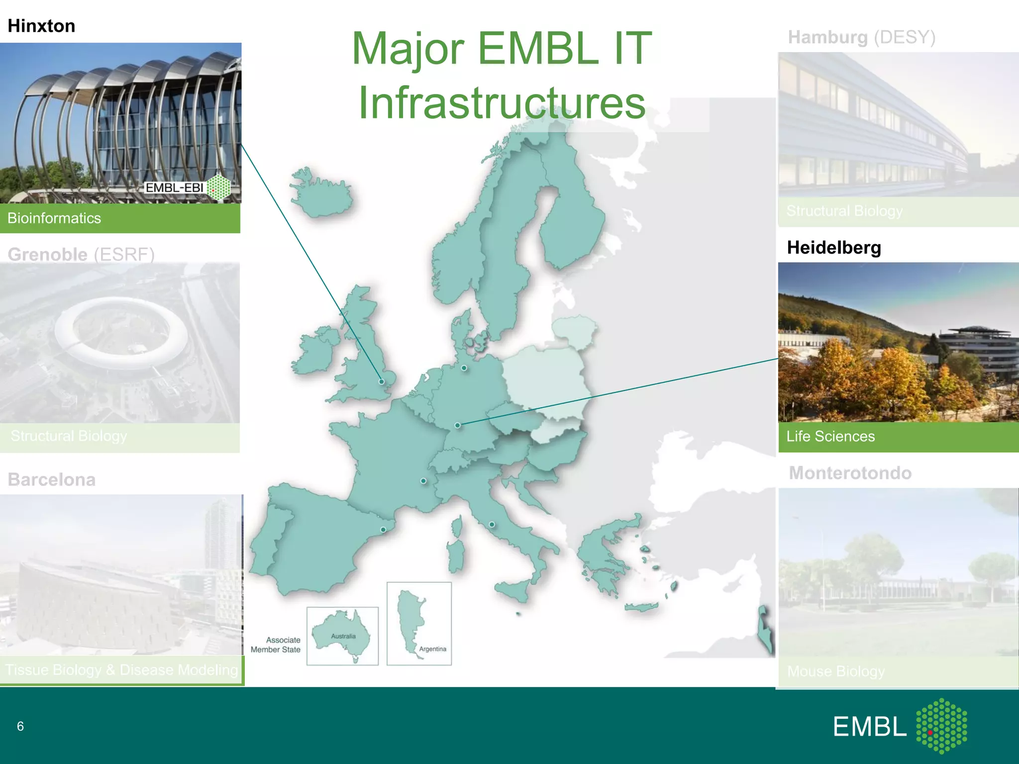 European Molecular Biology Laboratory (EMBL) | PDF