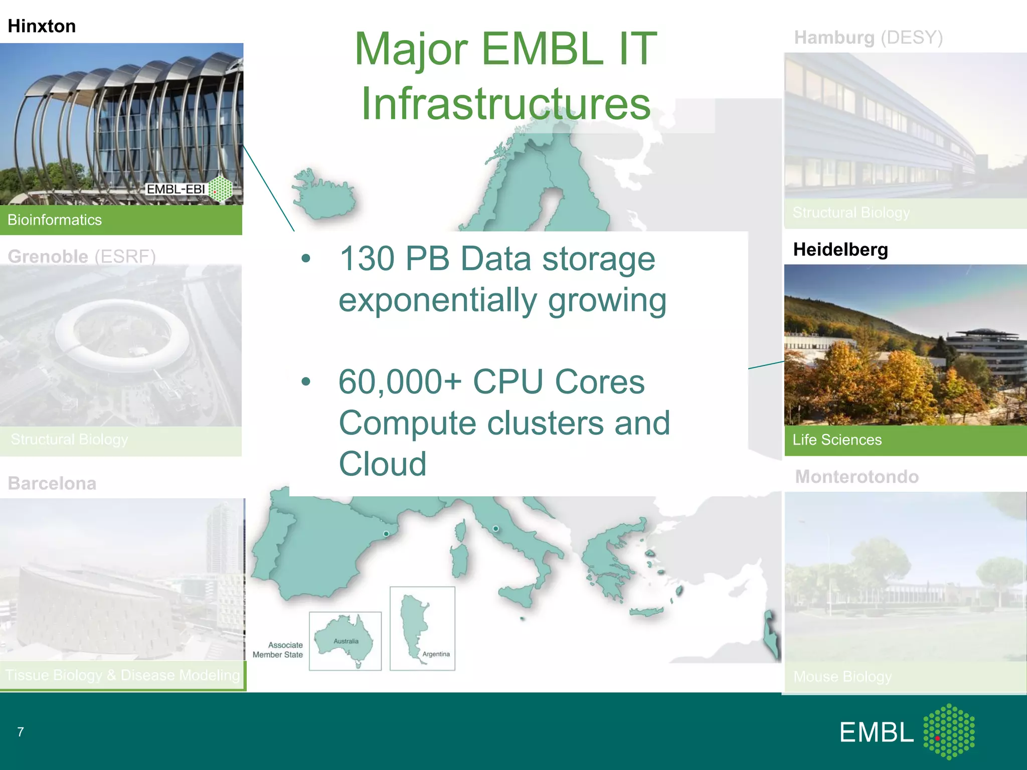European Molecular Biology Laboratory (EMBL) | PDF
