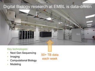 European Molecular Biology Laboratory (EMBL) | PDF