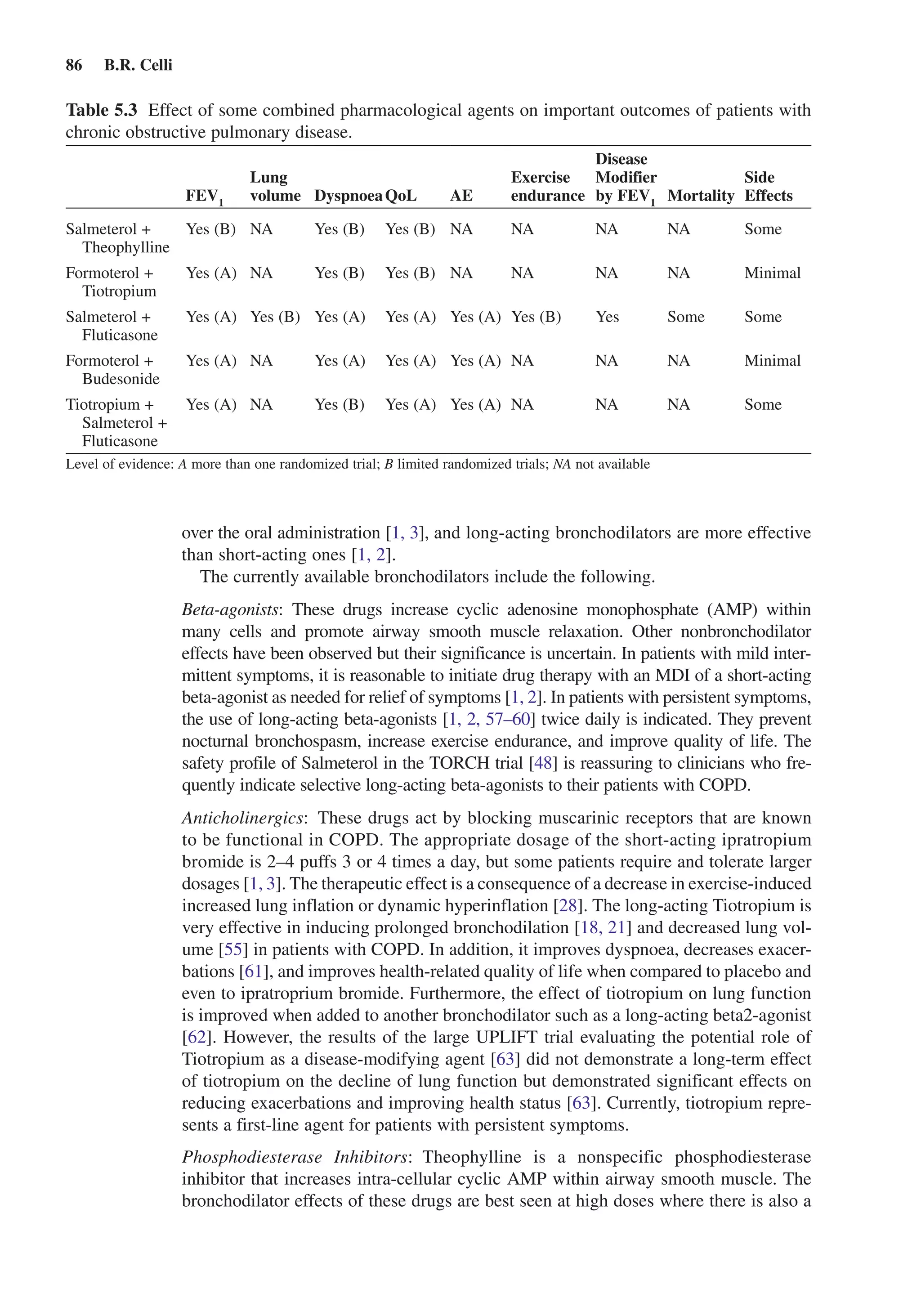 MANAGEMENT GUIDELINES FOR CHRONIC OBTRUCTIVE PULMONARY DISEASE | PDF
