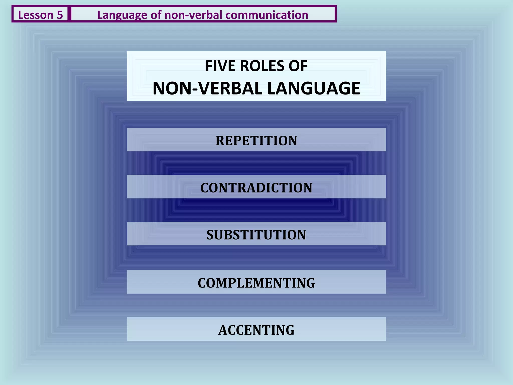 Language of non verbal communication | PPT