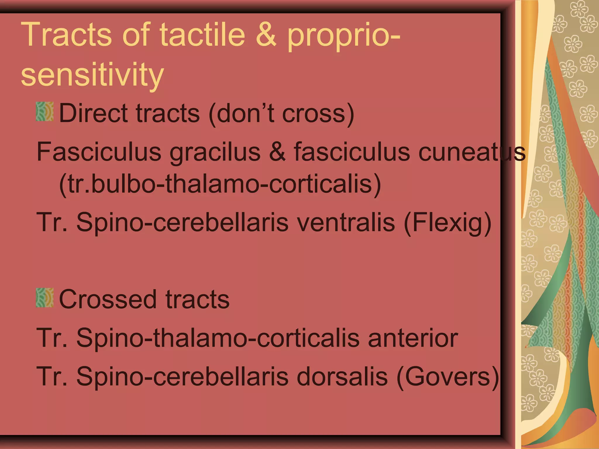 Physiology of Spinal cord | PPT