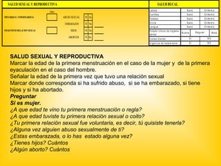 Atención Integral de Salud de la Etapa de Vida Adolescente | PPS