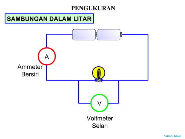 5.voltmeter dan ammeter | PPT