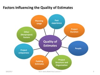 5. project management – application (2) | PDF