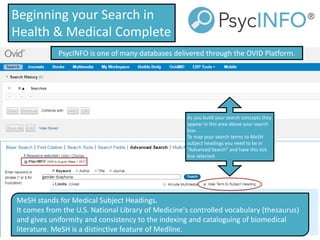 PsychINFO database searching, gender dysphoria 2017 | PPT
