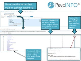 PsychINFO database searching, gender dysphoria 2017 | PPT